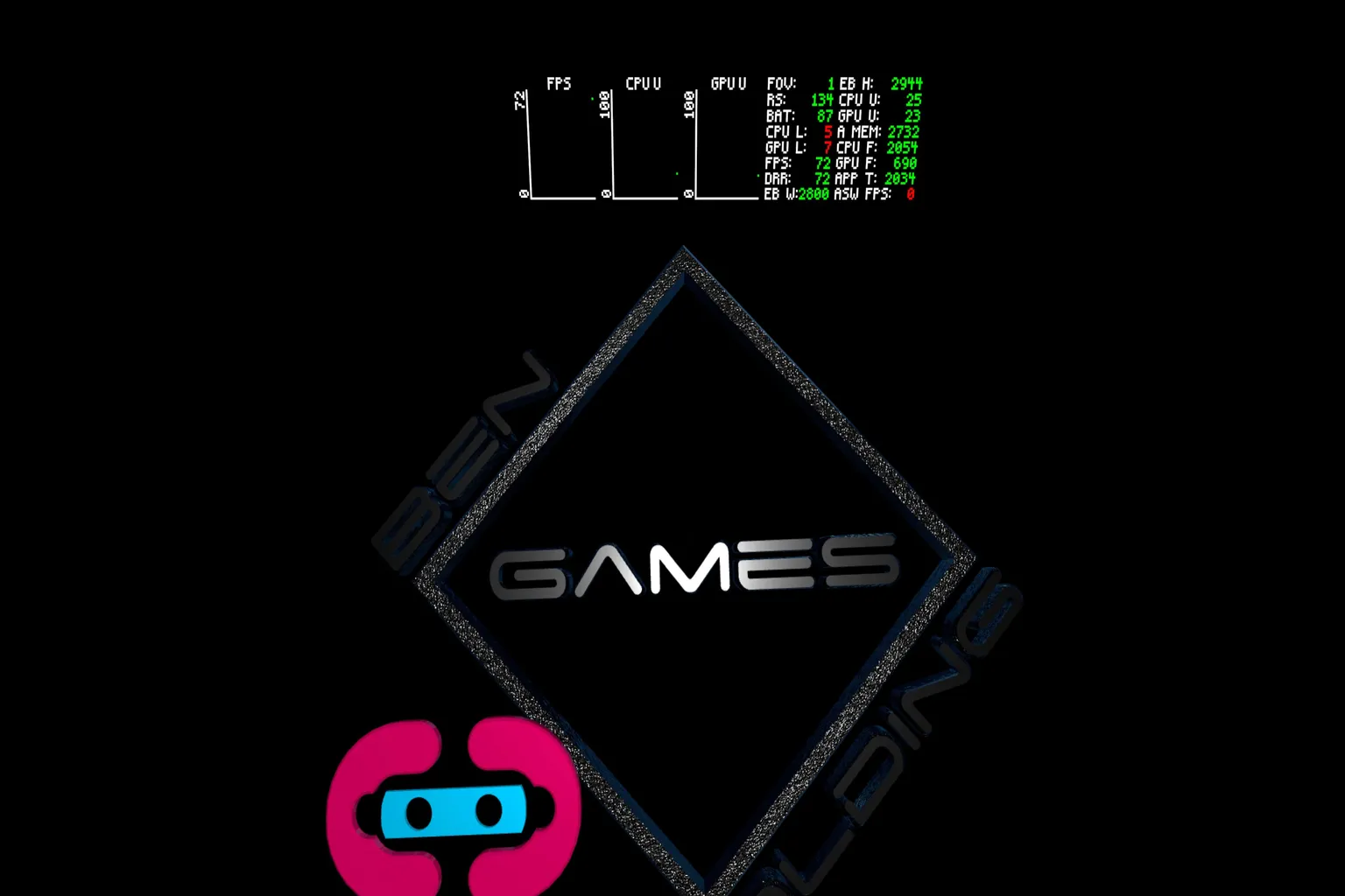 Quest Games Optimizer (QGO) — Full Setup and Feature Guide